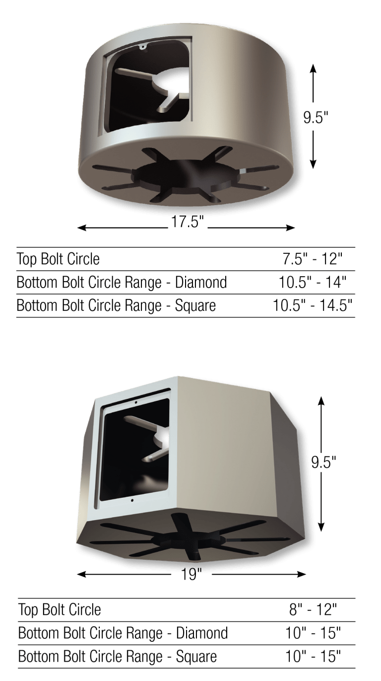 Bolt Circle Adapter - Hapco Pole Products