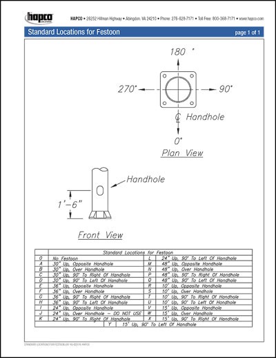Resources - Hapco Pole Products