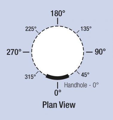 Resources - Hapco Pole Products