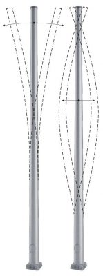 Wind Induced Vibration - Hapco Pole Products