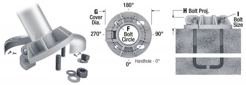 Resources - Hapco Pole Products