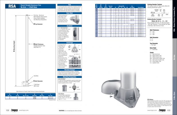 RSA Tenon/Drill Mount 3-Bolt Base - Hapco Pole Products