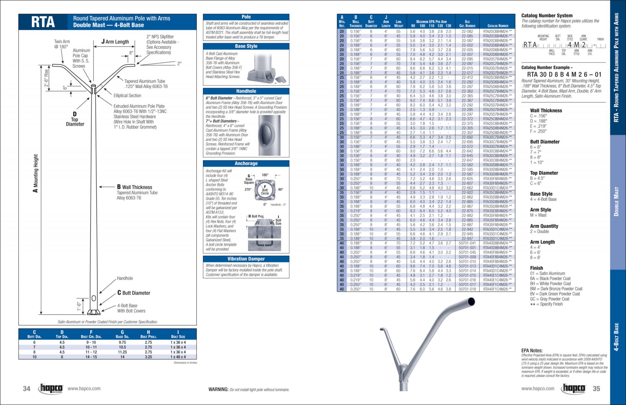 RTA Double Mast Arm 4-Bolt Base - Hapco Pole Products