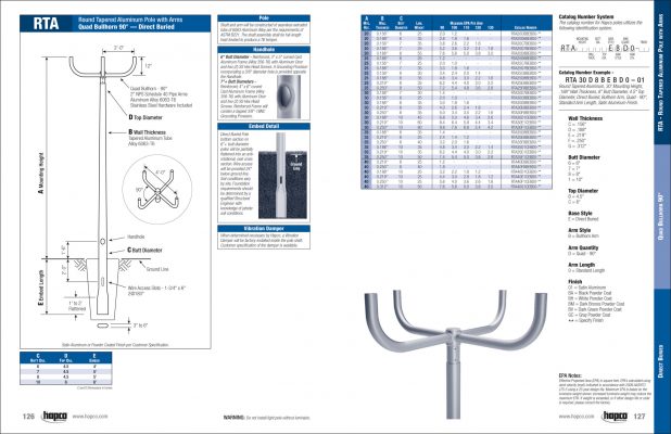 RTA Quad Bullhorn 90 Arm Direct Buried - Hapco Pole Products