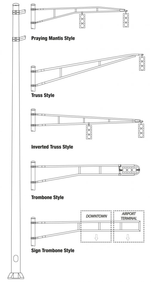 Aluminum Traffic Series Poles & Arms - Hapco Pole Products