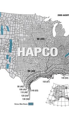 Design - Hapco Pole Products